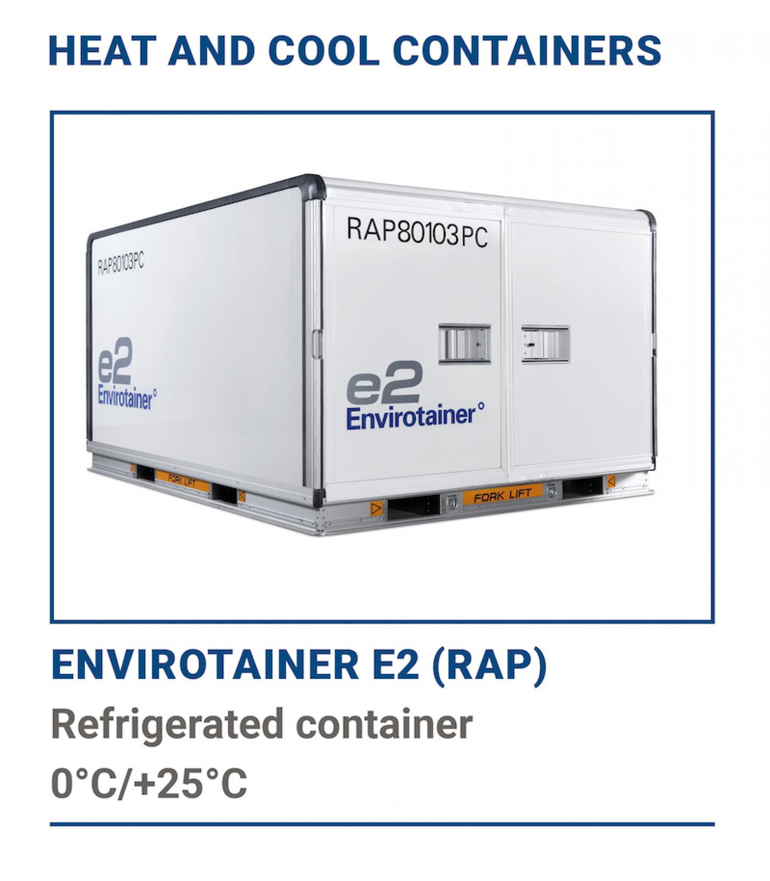 AirBridgeCargo Airlines - abc PHARMA