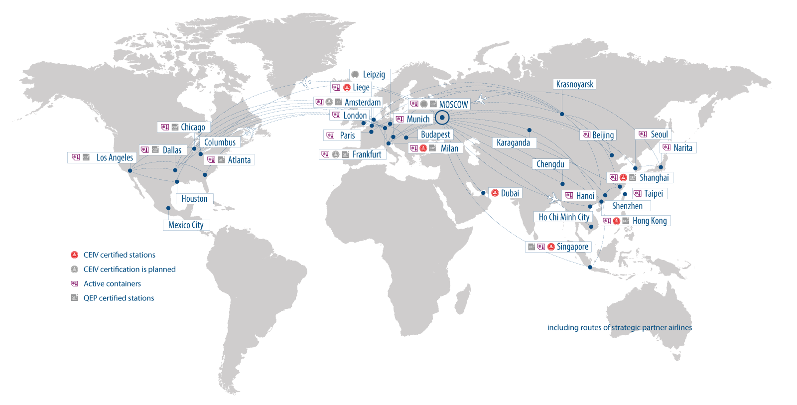 AirBridgeCargo Airlines - abc PHARMA