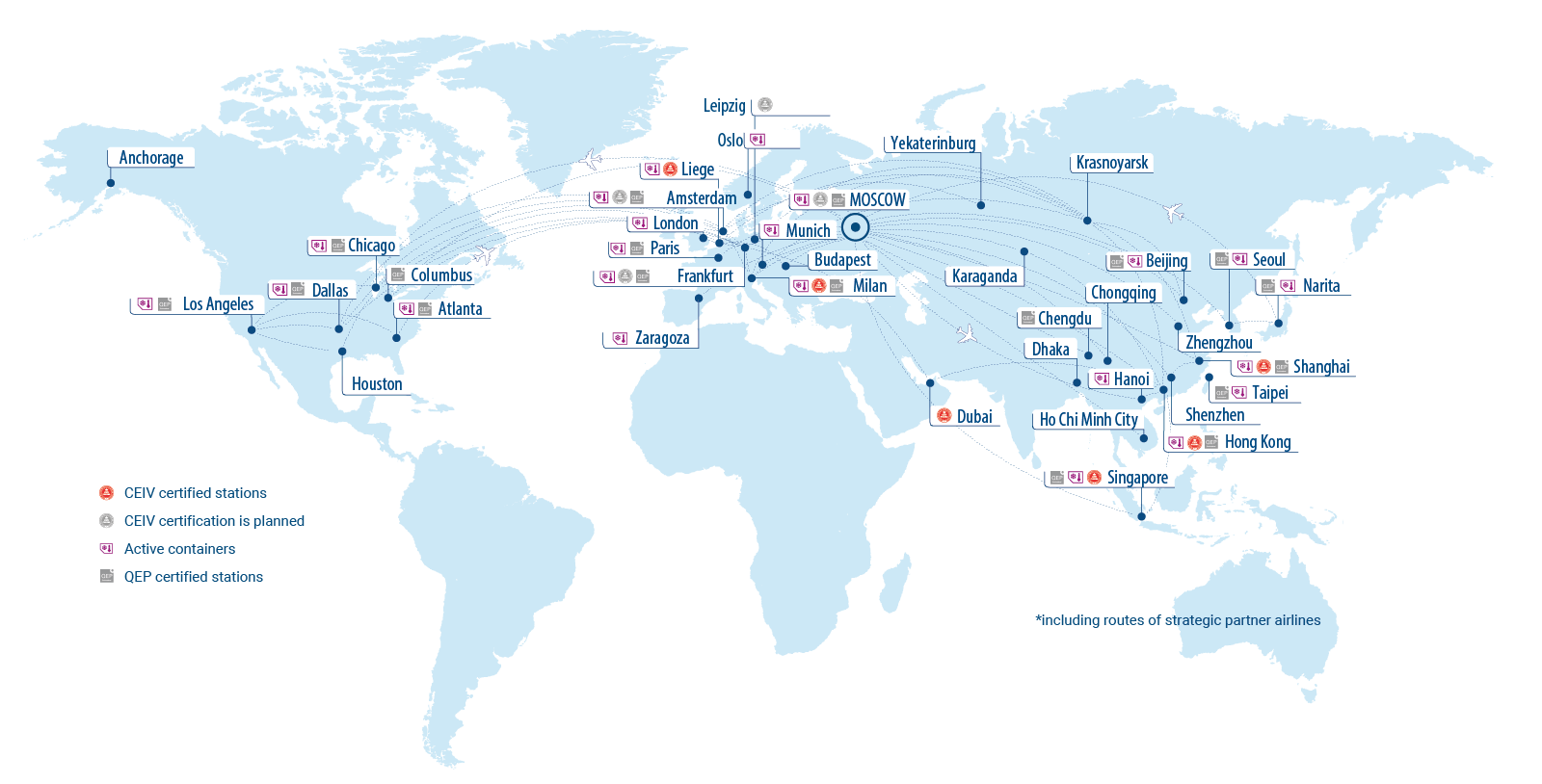 AirBridgeCargo Airlines - abc PHARMA